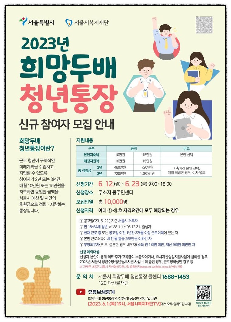 1515 희망두배 청년 통장 신청방법 청년희망적금 중복 여부 네이버 블로그