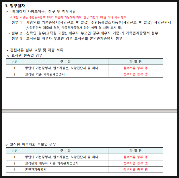 사학연금 부조급여사망조위금 알아보기청구하기 청구순위 네이버 블로그