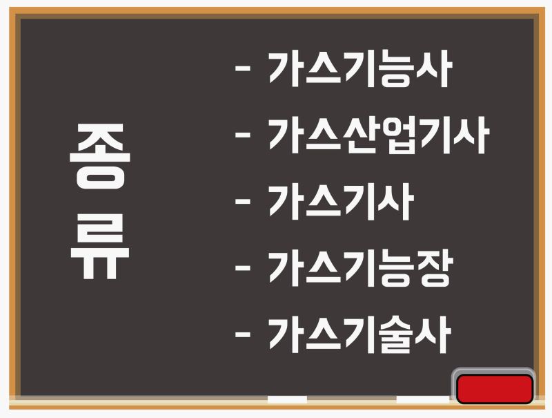 가스기사 필기 실기 가스산업기사 필기 실기 시험 합격률 가스자격증 종류 네이버 블로그