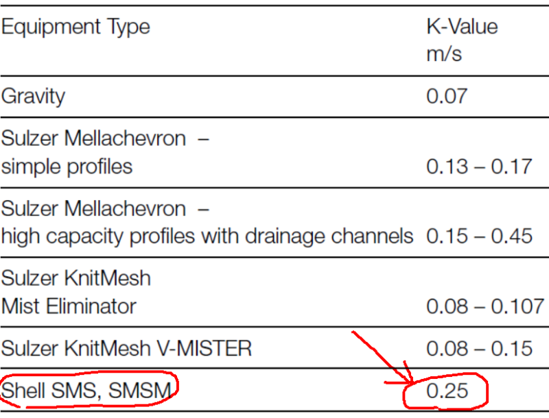 Schoepentoeter inlet device : 네이버 블로그