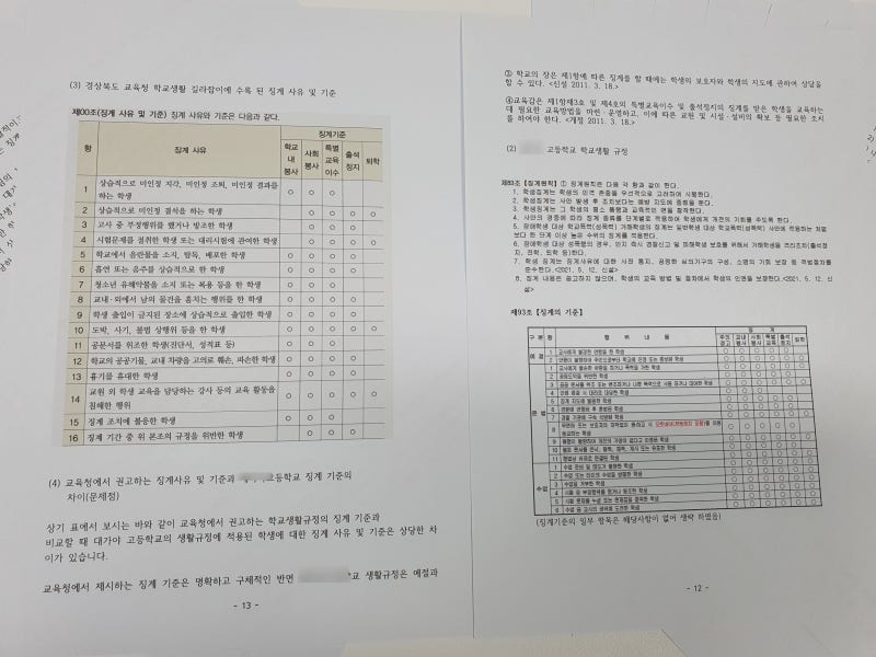 학교생활교육위원회 의견서 제출 사례 학생 징계조치 유의점과 사안 처리 과정을 알려드립니다 네이버 블로그