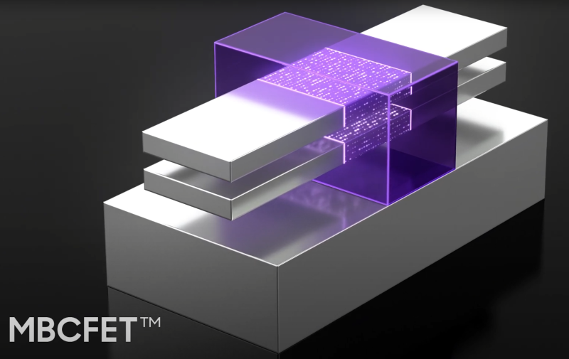 NCFET, MBCFET : 네이버 블로그