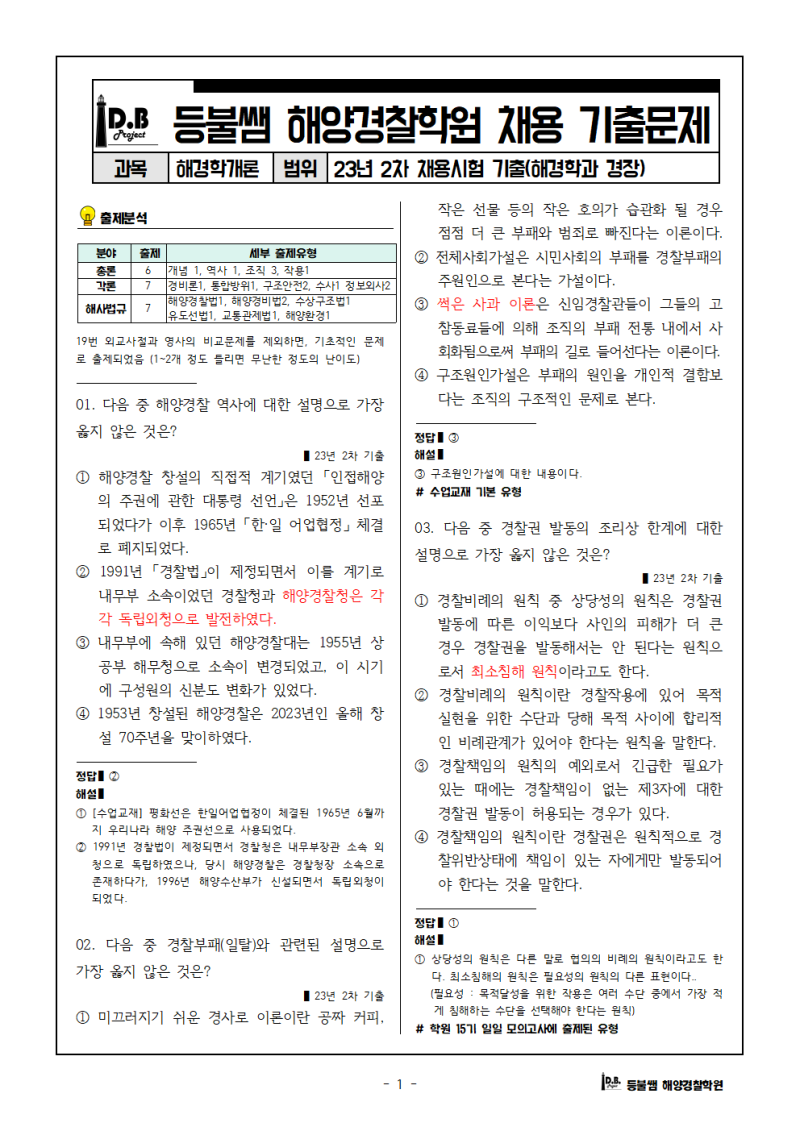 난이도 포함 23년도 2차 채용 「해양경찰학개론」 기출문제 및 해설 네이버 블로그