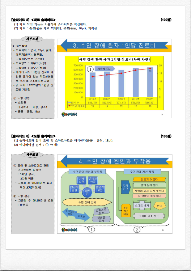 ITQ자격증 - ITQ파워포인트 2023년 06월 10일 기출문제 풀이 : 네이버 블로그