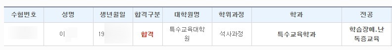 리디쌤대학원 특수교사 단국대학교 특수교육대학원 면접후기 최종합격 대학원 서류 전공면접 영어면접 네이버 블로그