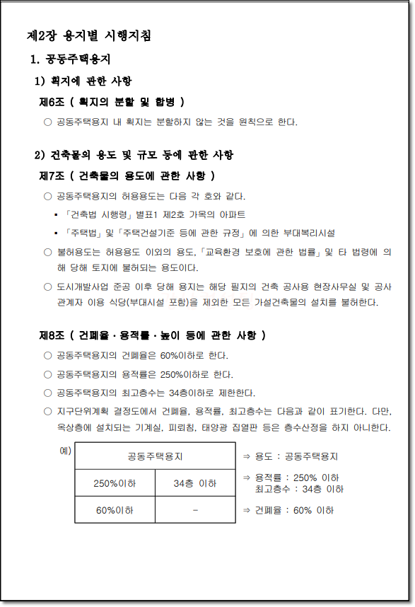 천안 성성 5구역 도시개발사업 실시 계획 인가 고시 성성 5구역 수용 또는 사용 방식 네이버 블로그