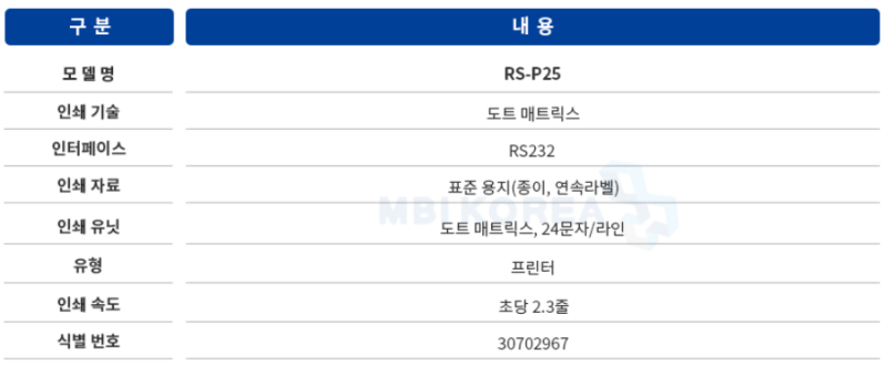 MettlerToledo RS-P25 Printer , 메틀러톨레도 프린터 (H776)(H777)(H778) : 네이버 블로그