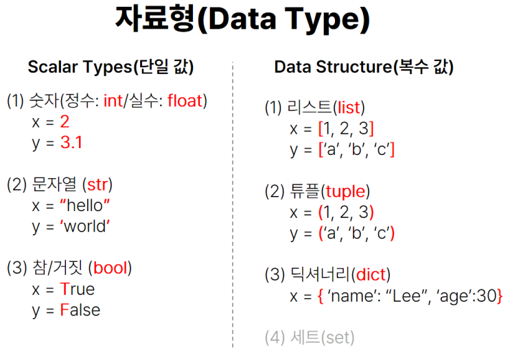 Opencv C 영상에서 얼굴 검출 총정리 1 캐스케이드 분류기 Adaboost Face Detection Haar Like Feature