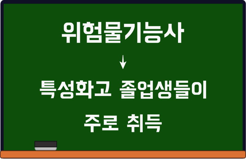 위험물기능사 응시자격 위험물산업기사 응시자격 위험물기능장 응시자격 네이버 블로그