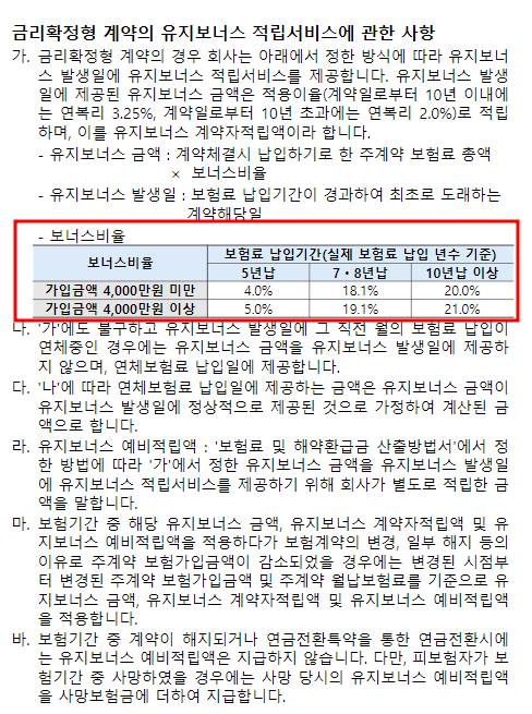 동양생명 알뜰플러스종신보험 7년납 상품 거치시 환급률 최고 네이버 블로그