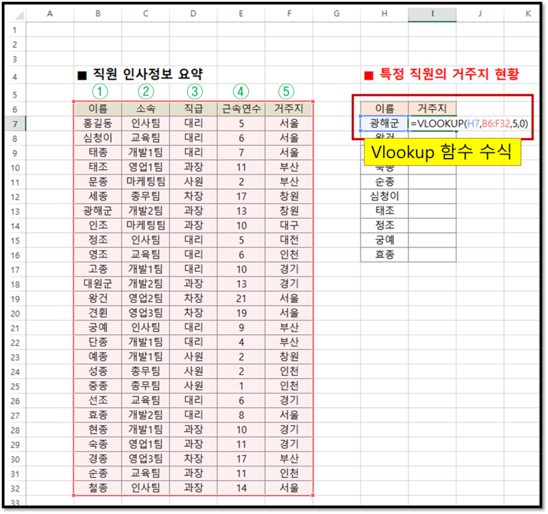 엑셀 함수 Vlookup 쉽게 사용하기 초간단 정리 네이버 블로그
