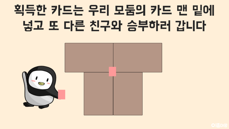 6학년 수업놀이사회 2 2단원 정리하기 문제사냥놀이 네이버 블로그