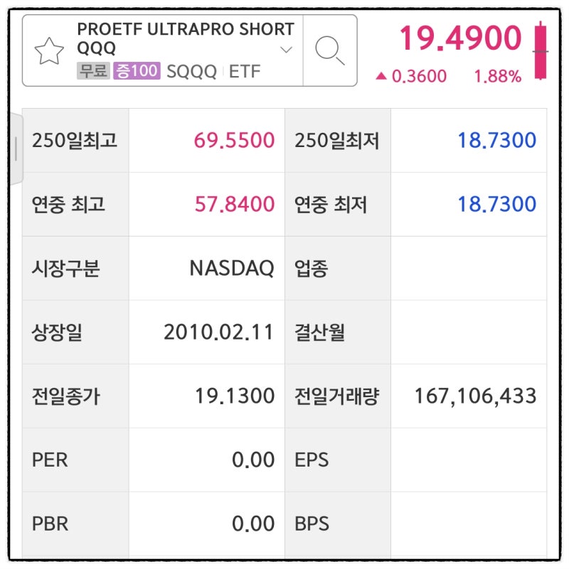 SQQQ 주가, 배당, 수수료 정리 - 나스닥 3배 인버스 레버리지 ETF : 네이버 블로그