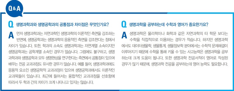 생명과학과 진로 전망 대학 순위 자격증 취업 알아보자 Feat 대기환경기사식품기사 등 네이버 블로그