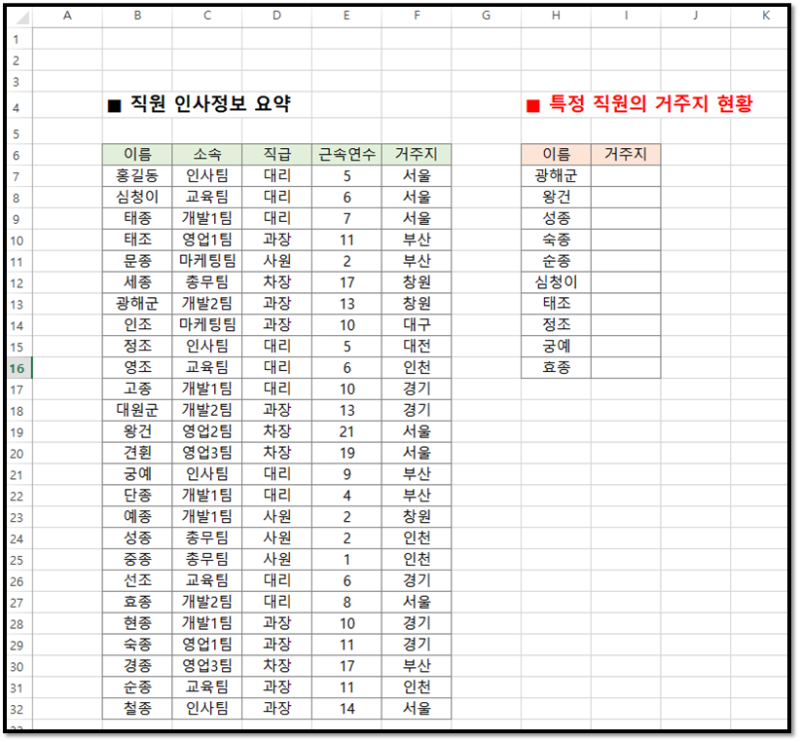 엑셀 함수 Vlookup 쉽게 사용하기 초간단 정리 네이버 블로그