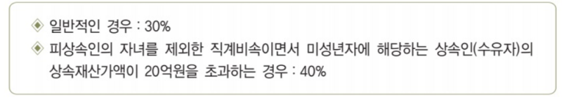 상속세 세율 신고 납부기한 서류 분납 연부연납 물납 알아보기 네이버 블로그