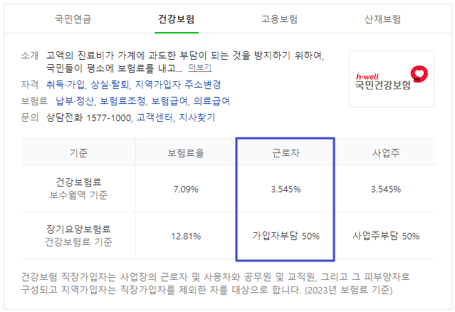 4대보험 직장가입자의 월 소득액기준소득월액 보수월액 월평균 보수 최초 신고 정기 결정 변경 신고 네이버 블로그