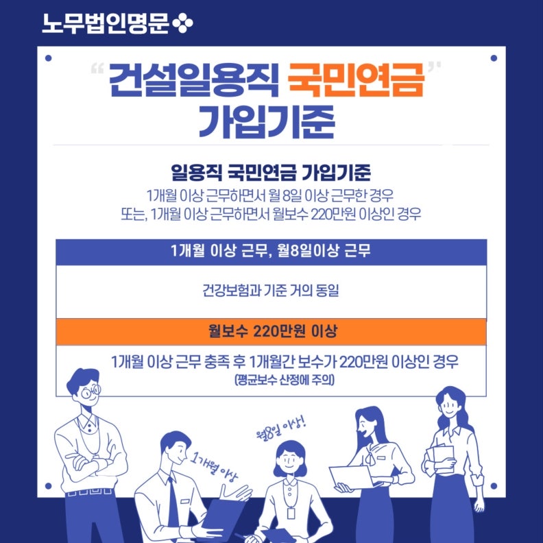 건설일용직 4대보험고용보험 건강보험 국민연금 가입기준 이 것 하나만 보시면 됩니다 네이버 블로그