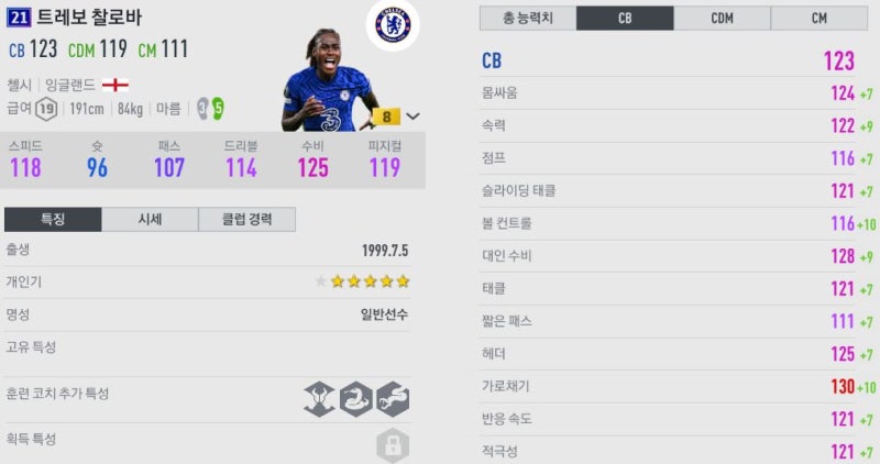 피파온라인4 21 22 첼시 금카 단일팀 1500억 가성비 스쿼드 현역 감독모드 슈퍼 챌린저 팀평균 오버롤 122 네이버 블로그