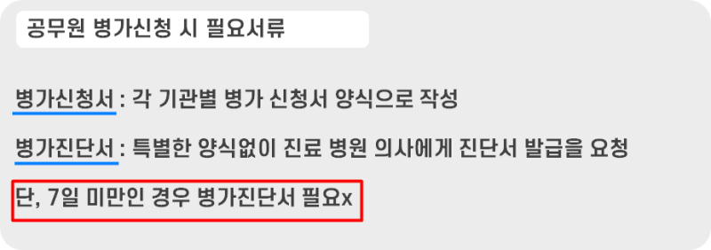 공무원 회사 병가 진단서 사유 급여 병가일수 6일 유급 무급 네이버 블로그