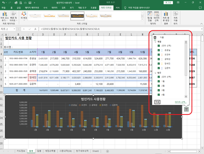 엑셀 차트만들기 제목 범례 축 변경하는 방법 네이버 블로그