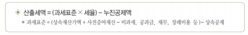 상속세 세율 신고 납부기한 서류 분납 연부연납 물납 알아보기 네이버 블로그