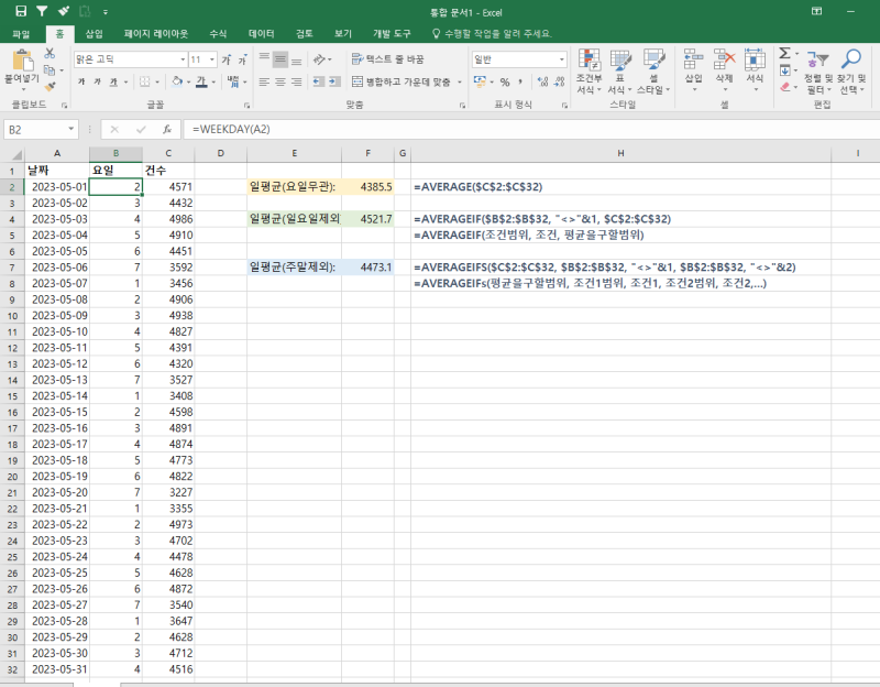 엑셀excel Averageif Averageifs 조건에 해당하는 것만 평균 구하기 네이버 블로그