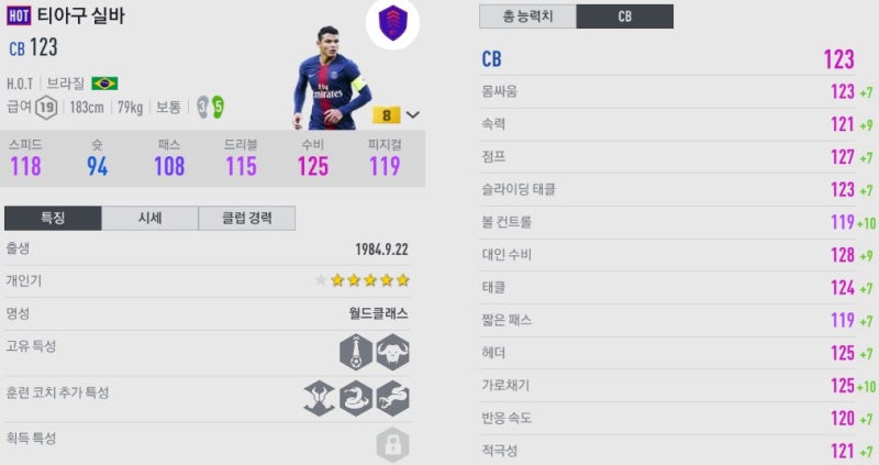피파온라인4 21 22 첼시 금카 단일팀 1500억 가성비 스쿼드 현역 감독모드 슈퍼 챌린저 팀평균 오버롤 122 네이버 블로그
