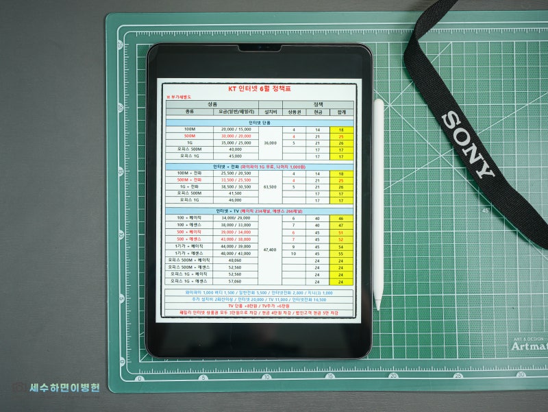 LG CCTV, SKT KT CCTV 설치 비용 비교 : 네이버 블로그