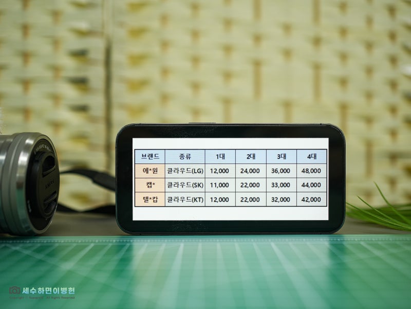 LG CCTV, SKT KT CCTV 설치 비용 비교 : 네이버 블로그