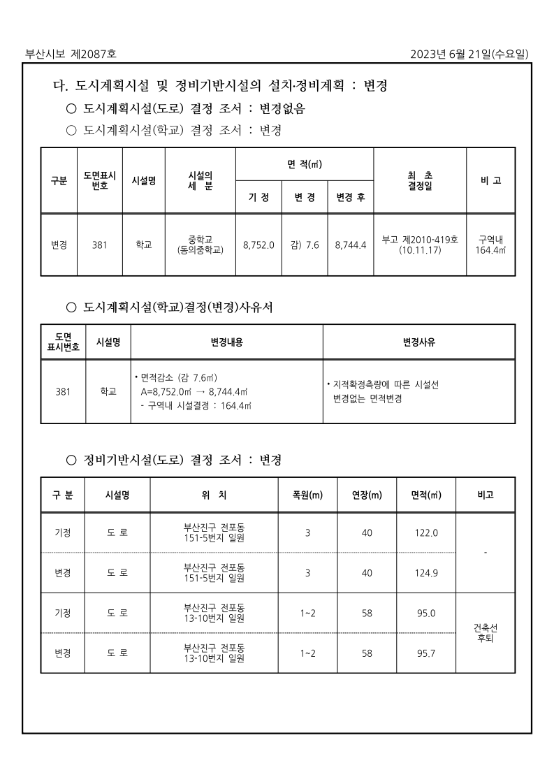 전포1 1 재개발 정비계획 및 정비구역 변경지정 고시 부산진구 전포동 15 2번지 일원 이편한세상시민공원 네이버 블로그