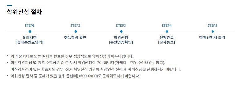 학점은행제 2023년 8월 후기 학위신청주의사항 기간 비용 등 네이버 블로그