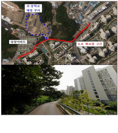 2023년도 김포시 건설도로과 주요업무 추진계획계양~강화고속도로 김포~파주고속도로 김포영사정ic 등 네이버 블로그