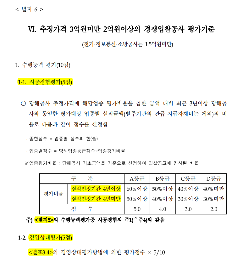 ️나라장터 입찰 적격심사 추정가격이 3억원 미만 2억원 이상인 입찰공사 평가기준 네이버 블로그