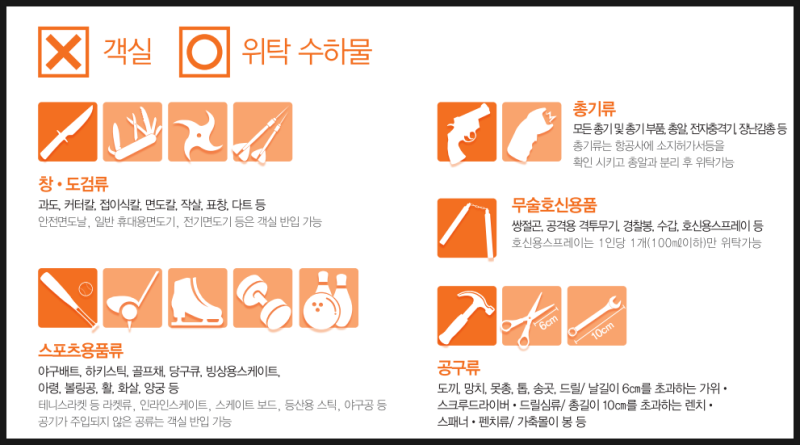 국내선 국제선 기내 반입 금지 품목 액체 보조배터리 고데기 위탁 기내 수화물 규정 네이버 블로그