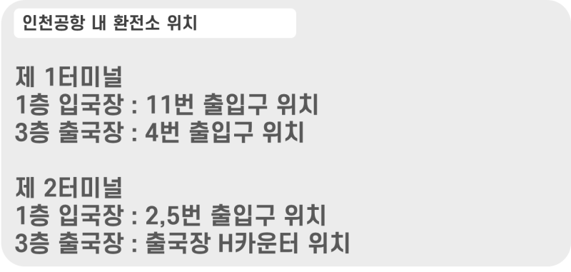 하나은행 환전 신청 방법 수령 환전지갑 수수료 환율우대 네이버 블로그