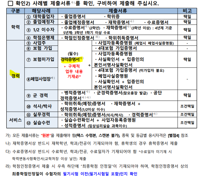 산업기사기사 응시자격 서류제출2023년기준 경력증명서산업인력공단 네이버 블로그