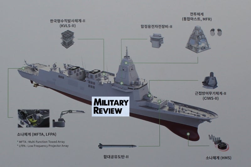 KDDX급 완성형 모델 공개! : 네이버 블로그
