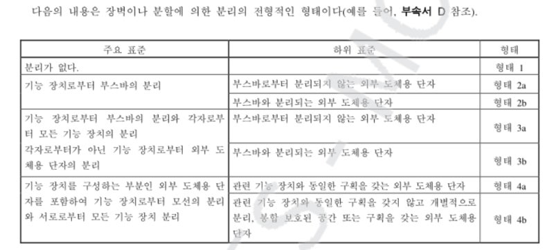저압반 (LV SWGR)의 구조적 특징에 대하여 : 네이버 블로그