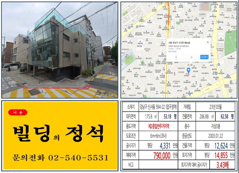 강남구 도산대로 을지병원사거리 70억 빌딩 실거래가 조회 신사동 594 22 압구정역 79억 원 평당 1억 4855만