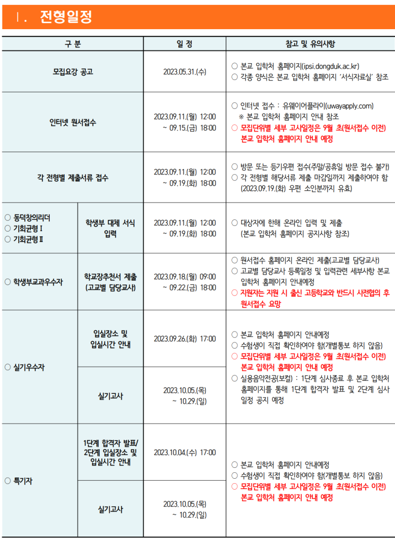 2023 동덕여대 수시등급 입결 내신 경쟁률 충원 등급컷 2024 동덕여자대학교 수시 모집요강 네이버 블로그