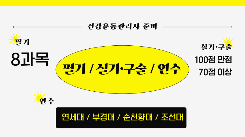 건강운동관리사 자격증 시험 응시자격 그리고 체육학과 전공자 되는법 네이버 블로그