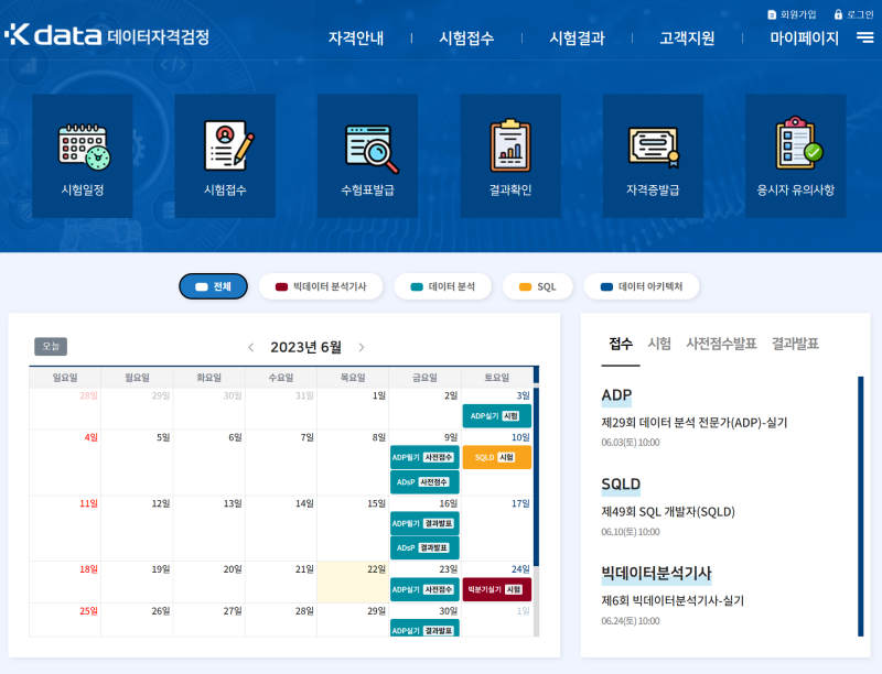 2023년 ADSP 시험일정 및 합격률(SQLD, 빅데이터분석기사 자격증) : 네이버 블로그