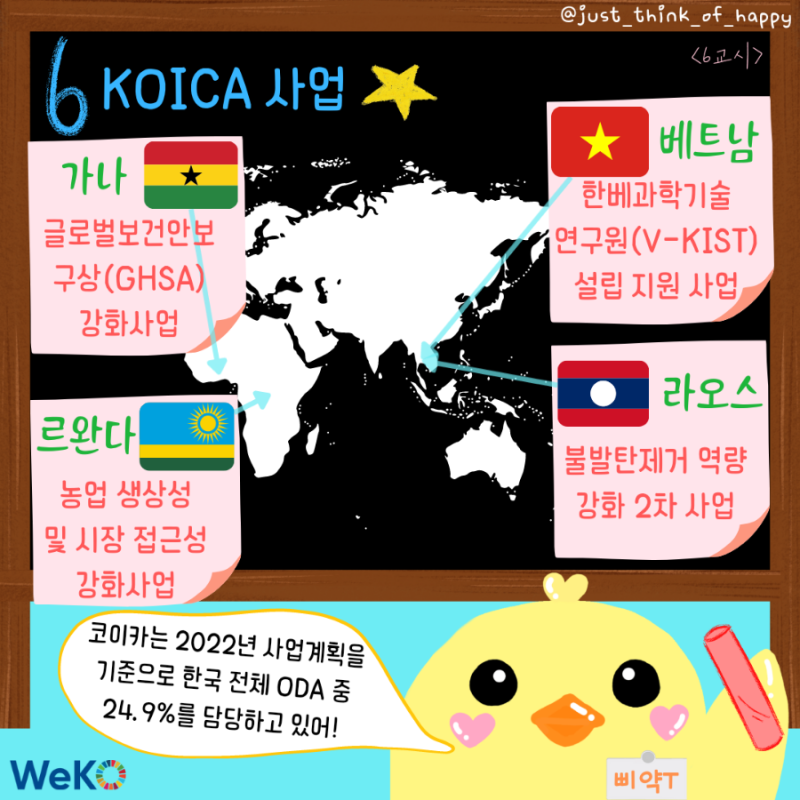 KOICA 글로벌 서포터즈 WeKO 4기가 알려주는 WeKO 5기를 위한 친절 가이드 (1편) : 네이버 블로그