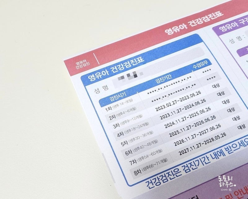 영유아 건강검진 시기 문진표 작성 및 출력 방법 네이버 블로그
