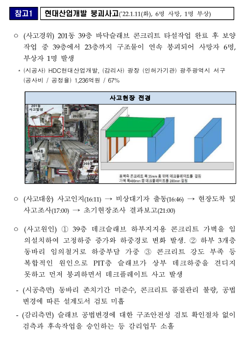 거푸집공사 Deck Plate 무지주공법 네이버 블로그