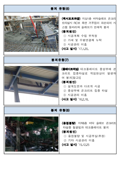 거푸집공사 Deck Plate 무지주공법 네이버 블로그