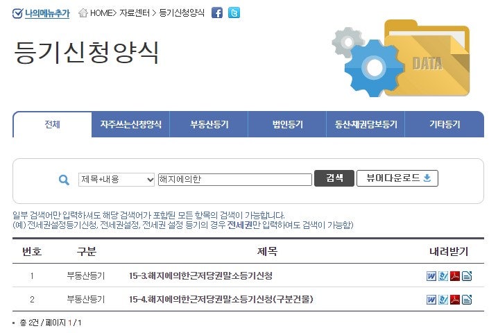 개인간 근저당 셀프 말소 방법세금은 인터넷으로 말소신청은 등기소 가서함 네이버 블로그