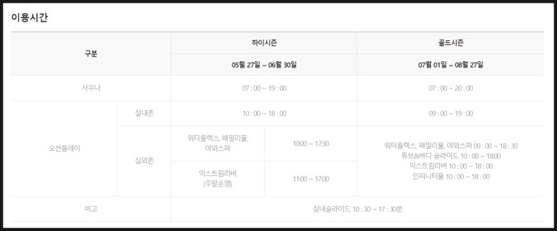 삼척쏠비치 오션플레이 워터파크 아기랑 준비물 수영복 수영모 신발 요금 할인 네이버 블로그