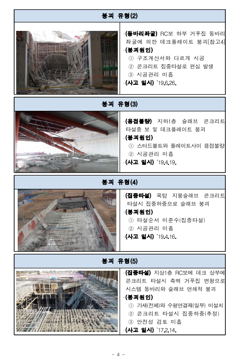거푸집공사 Deck Plate 무지주공법 네이버 블로그